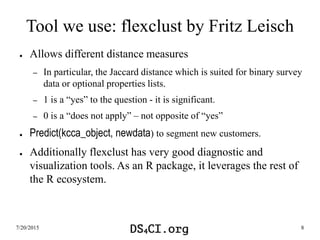 Customer Segmentation with R - Deep Dive into flexclust | PPT