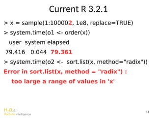 Fast, stable and scalable true radix sorting with Matt Dowle at useR ...