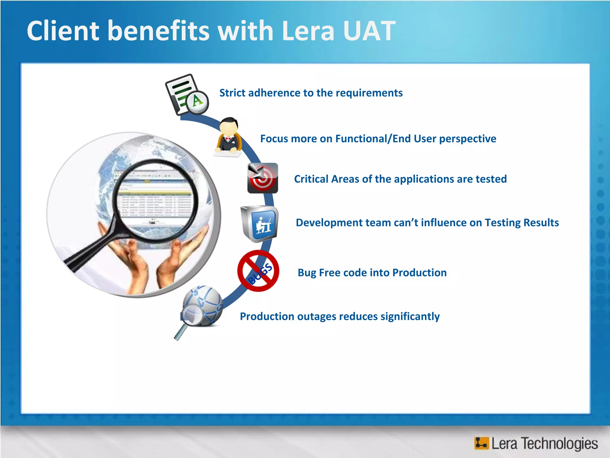 Testing Practice: Lera Technologies | PPT