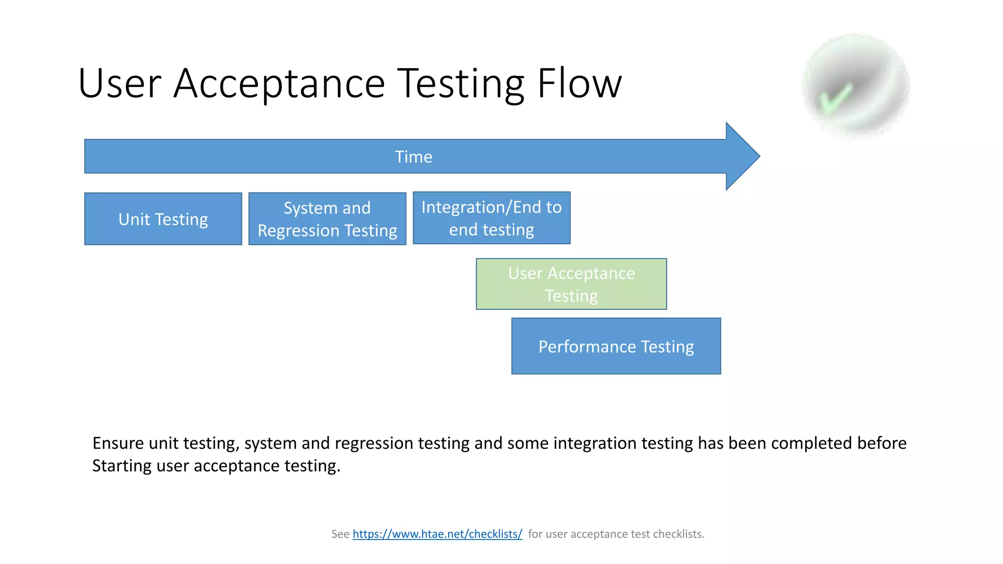 User acceptance testing checklist (uat) | PPTX