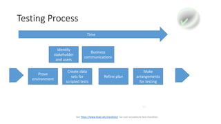 User acceptance testing checklist (uat) | PPTX