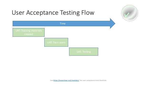 User acceptance testing checklist (uat)