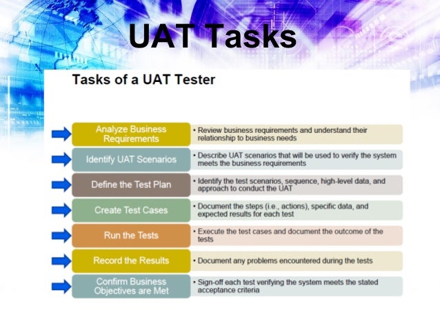 User acceptance testing_(uat) 2013