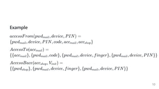 User Account Access Graphs | PPT