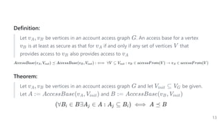 User Account Access Graphs | PPT