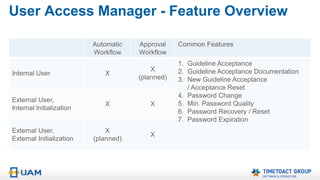 User Access Manager for IBM Connections (UAM) | PPT
