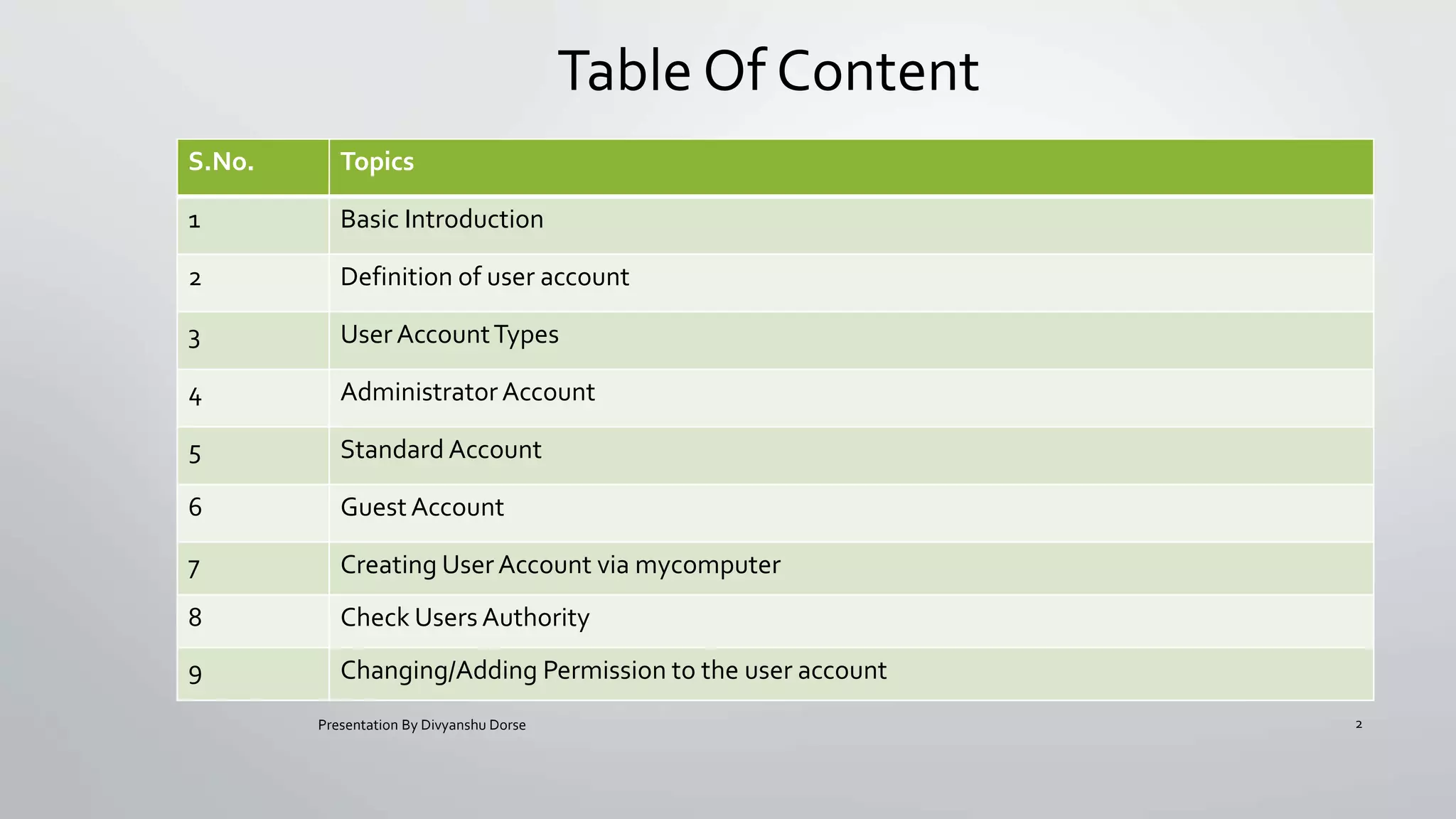 User account (Windows) | PPTX