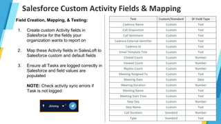 SalesLoft Advanced Reporting - User Activity Metrics | PDF | Computer ...