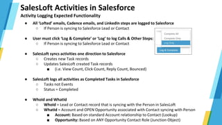 SalesLoft Advanced Reporting - User Activity Metrics | PDF | Computer ...