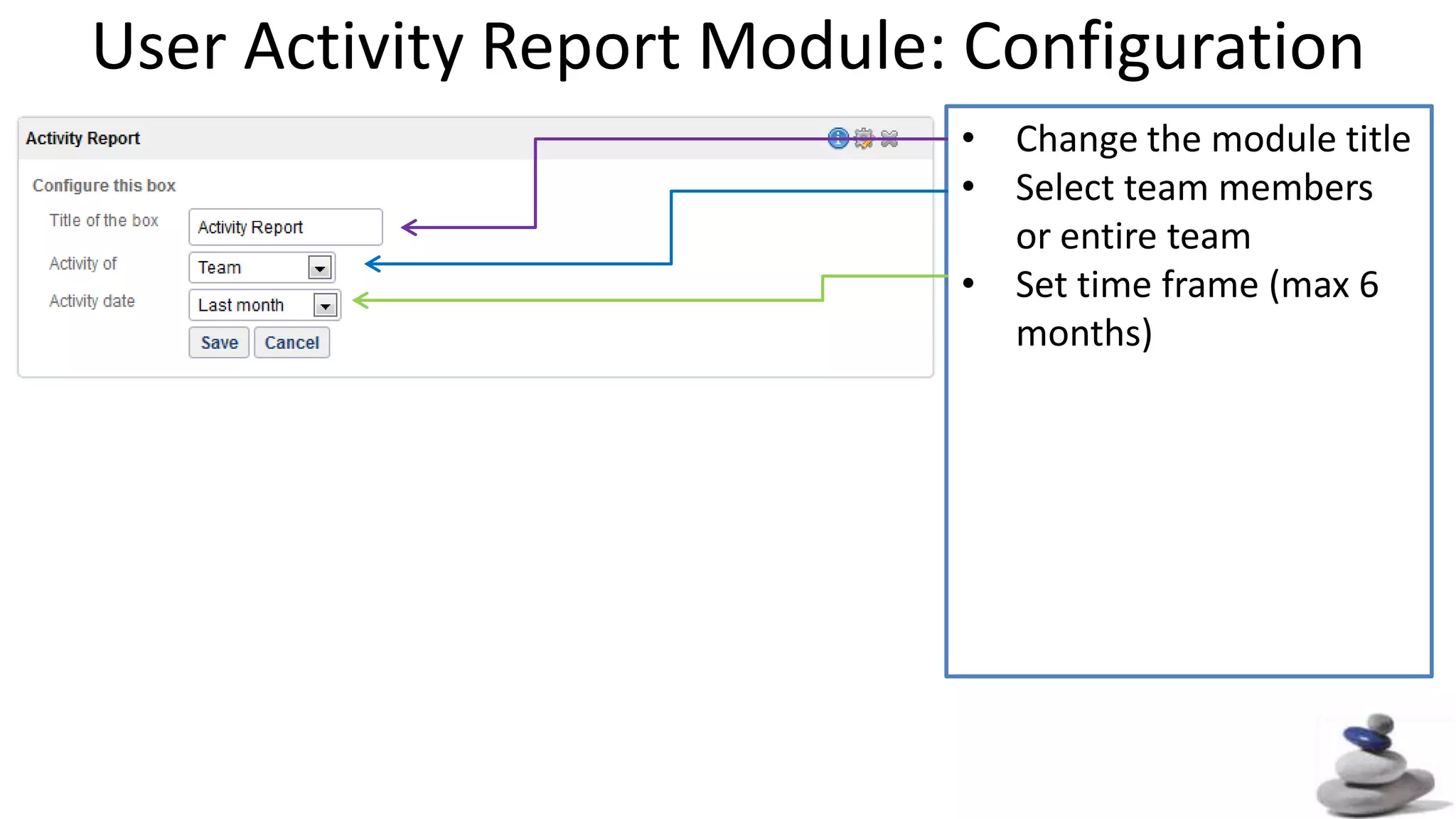 User Activity Report Module Pptx