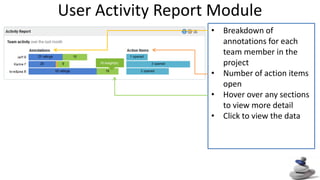 User activity report module | PPTX