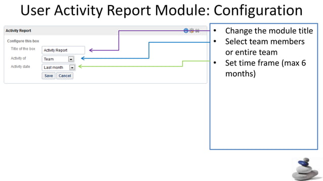 User activity report module | PPTX
