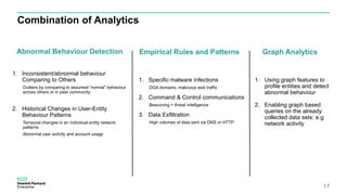 User and entity behavior analytics: building an effective solution | PPTX