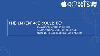 User and Operating System Interface | PPTX