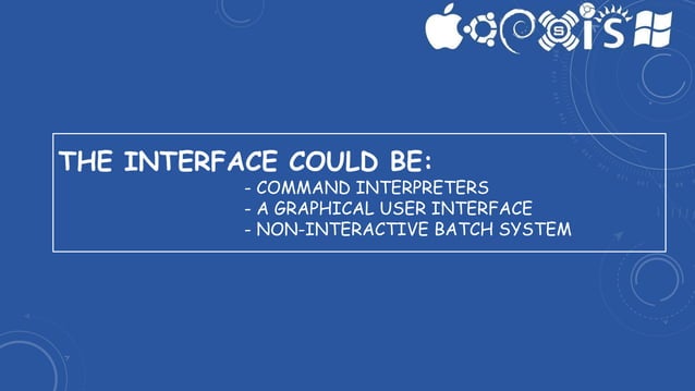 User and Operating System Interface | PPTX | Operating Systems ...