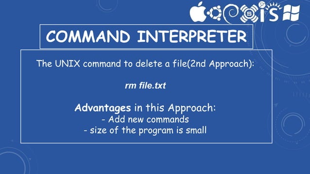 User and Operating System Interface | PPTX