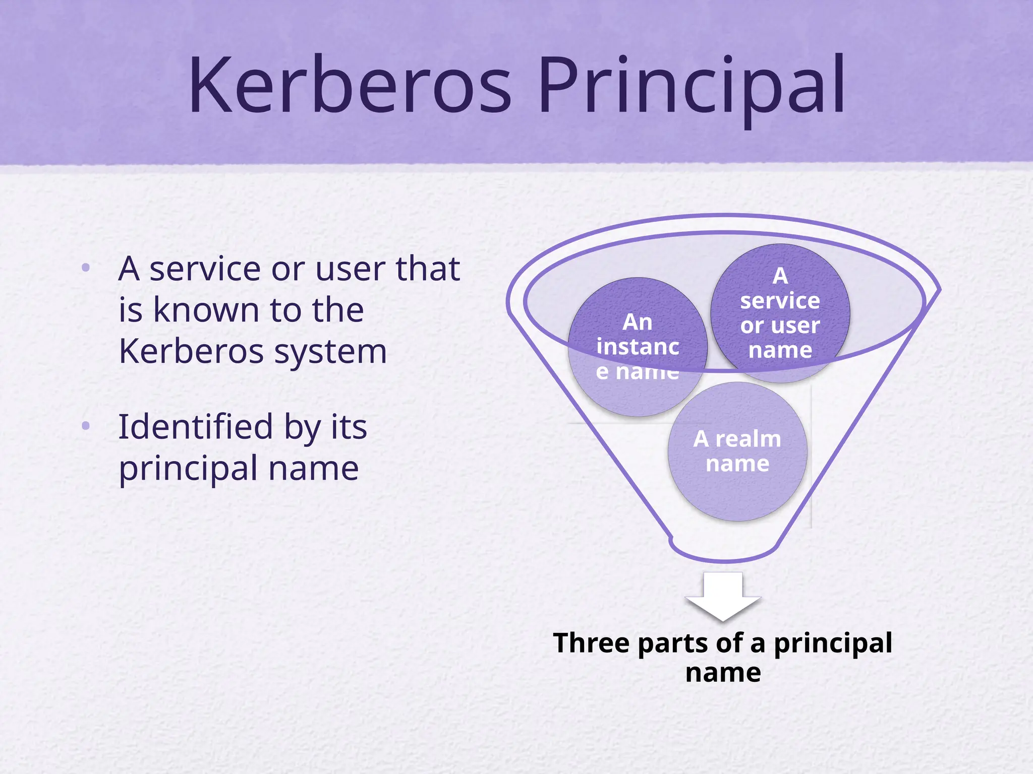 user authentication in cryptography and network security.pptx