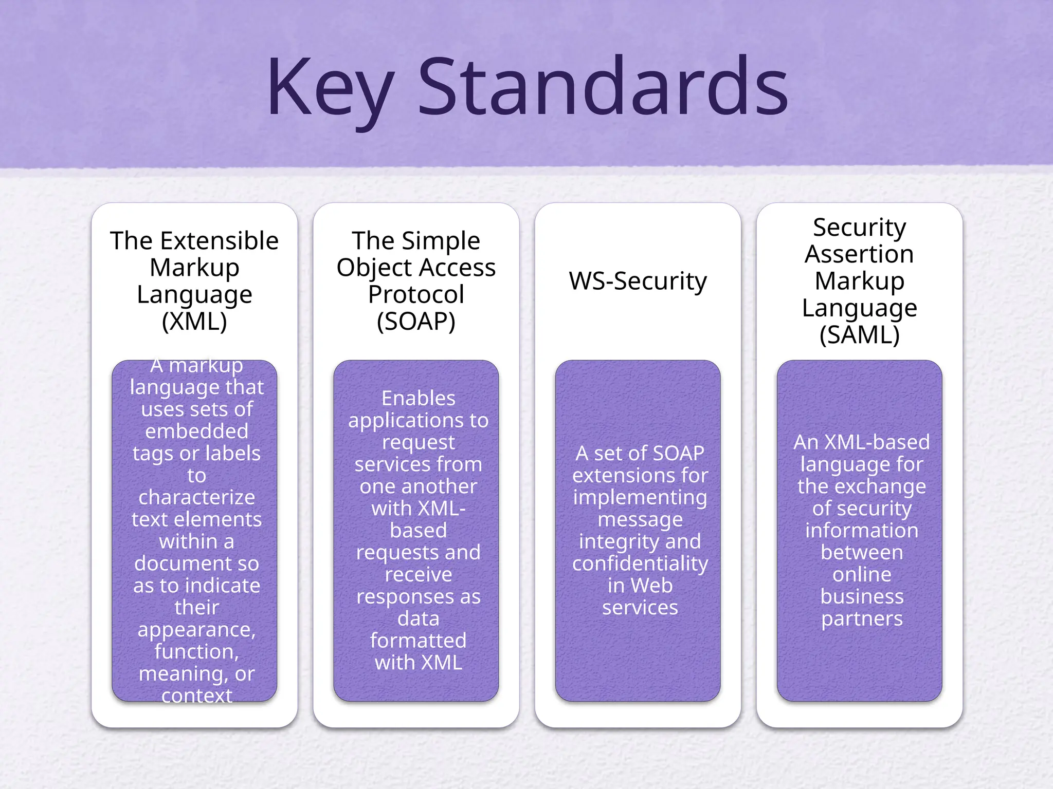 User Authentication In Cryptography And Network Securitypptx Email