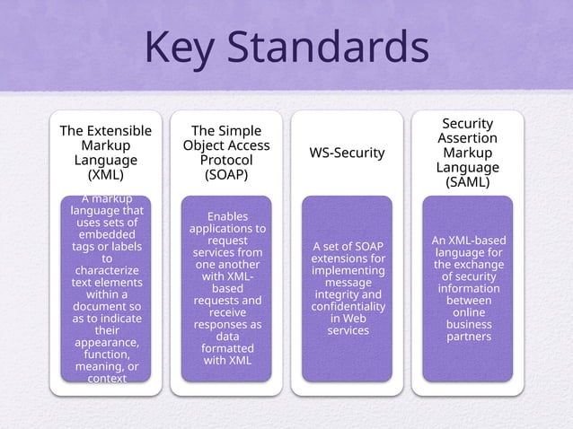 user authentication in cryptography and network security.pptx