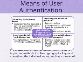 user authentication in cryptography and network security.pptx | Email | Internet