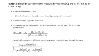 User Based Recommendation Systems (1).pdf