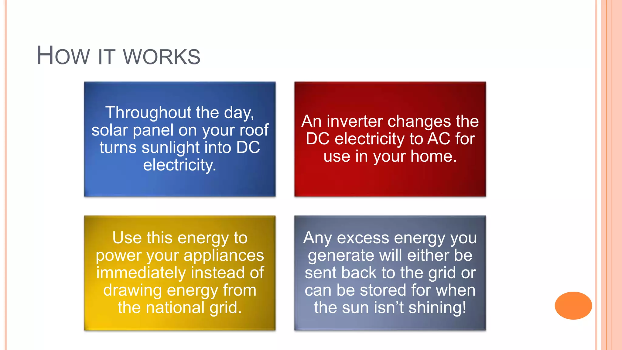 User Benefits of Solar Panel Installation | PPT