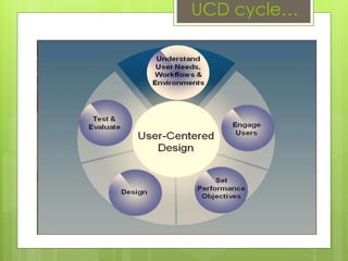 User centered design Tips | PPTX