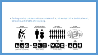 User Centered Design | PPTX