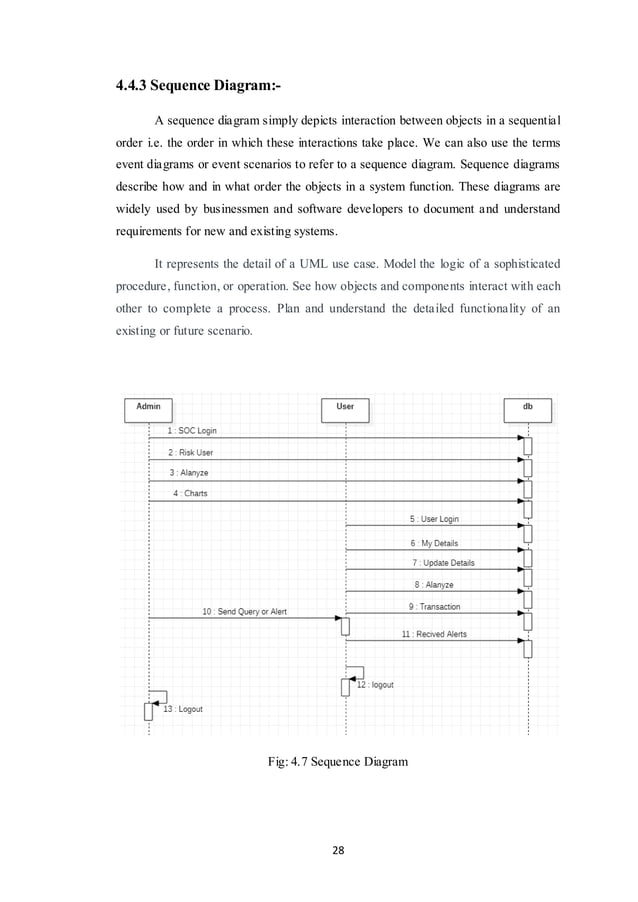 User Centric Machine Learning For Cyber Security Operation Center Pdf