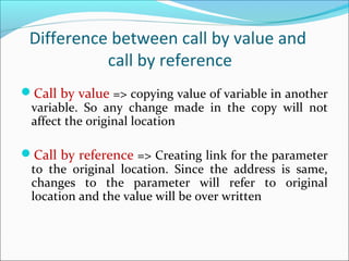 User defined Functions in C | PPT