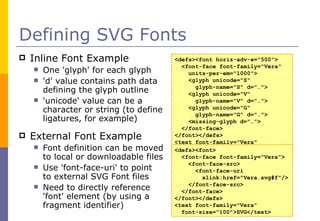 User Defined Characters and SVG Fonts | PPT