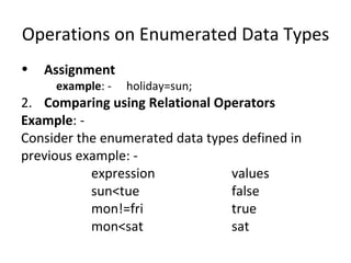 User defined data type | PPT
