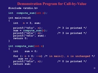 User defined functions | PPT