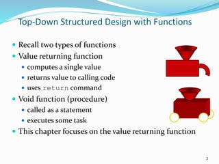 User defined functions.1 | PPT