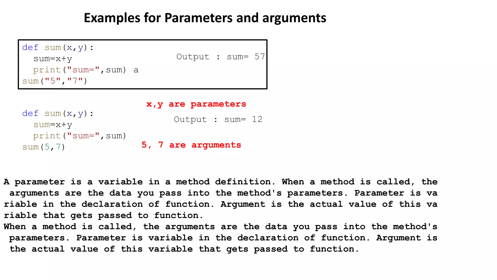 Userdefined functions brief explaination.pdf