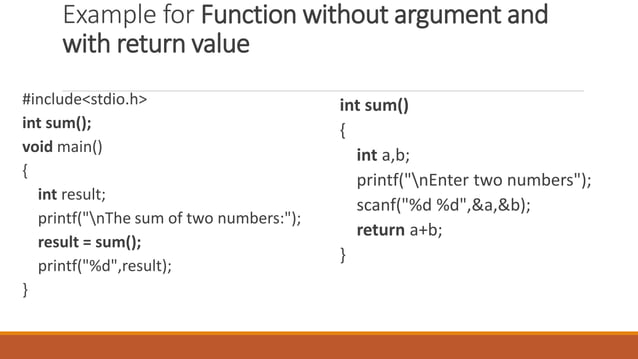 USER DEFINED FUNCTIONS IN C MRS.SOWMYA JYOTHI.pdf