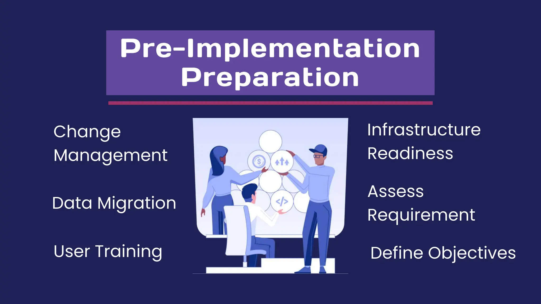 User Dynamics 365 Business Central Implementation.pptx