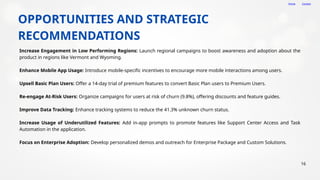 User Engagement Analysis (Kankshil).pptx