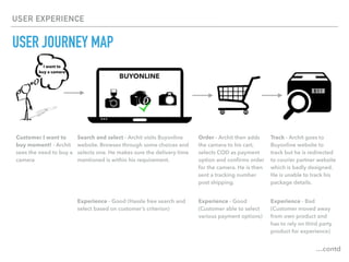 User experience - User journey mapping | PDF