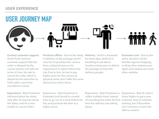 User experience - User journey mapping | PDF
