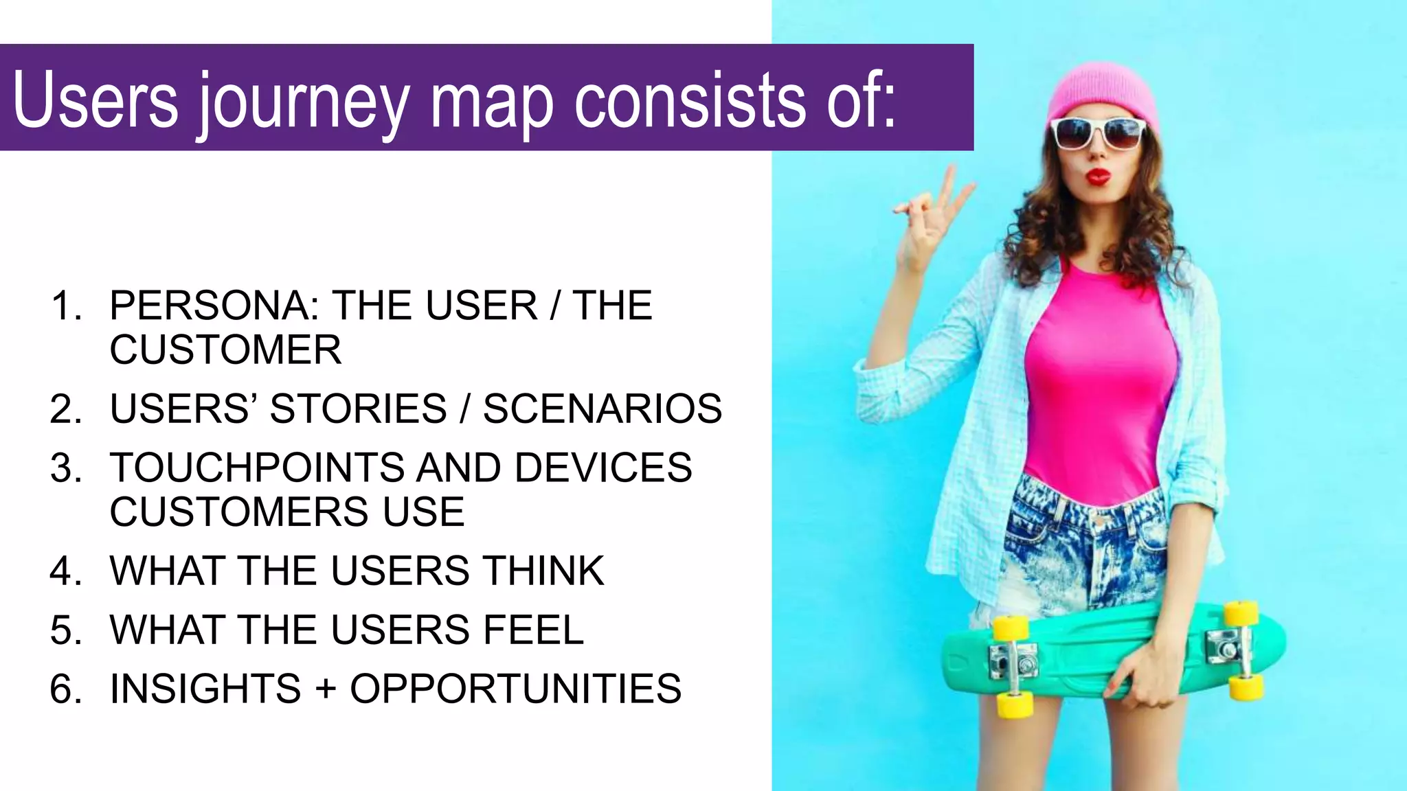 User Experience Basics | PPT