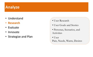 User experience design strategies | PPTX