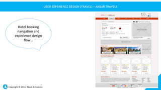 User Experience Design (Travel Portal) - Akbar Travels | PPTX