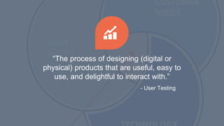 User Experience Design (UXD) Presentation | PPTX