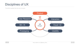 User Experience Design (UXD) Presentation | PPTX