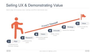 User Experience Design (UXD) Presentation | PPTX