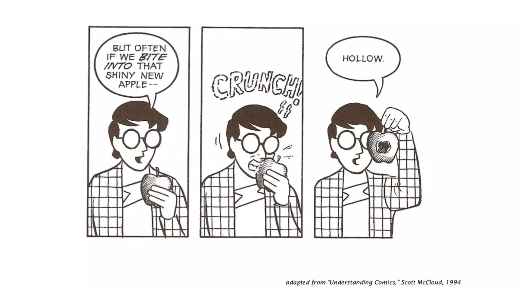 Introduction to UX Design Workshop | CodingGirls | PPT