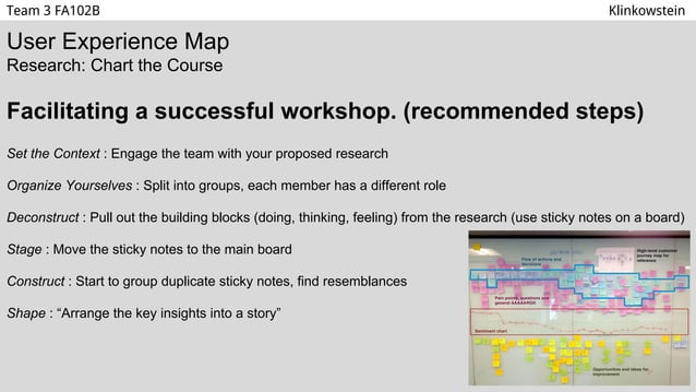 User experience map | PDF