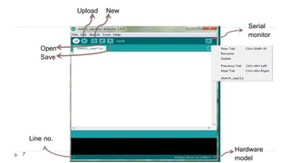 Destructing user experience of software | Arduino GUI | PPT
