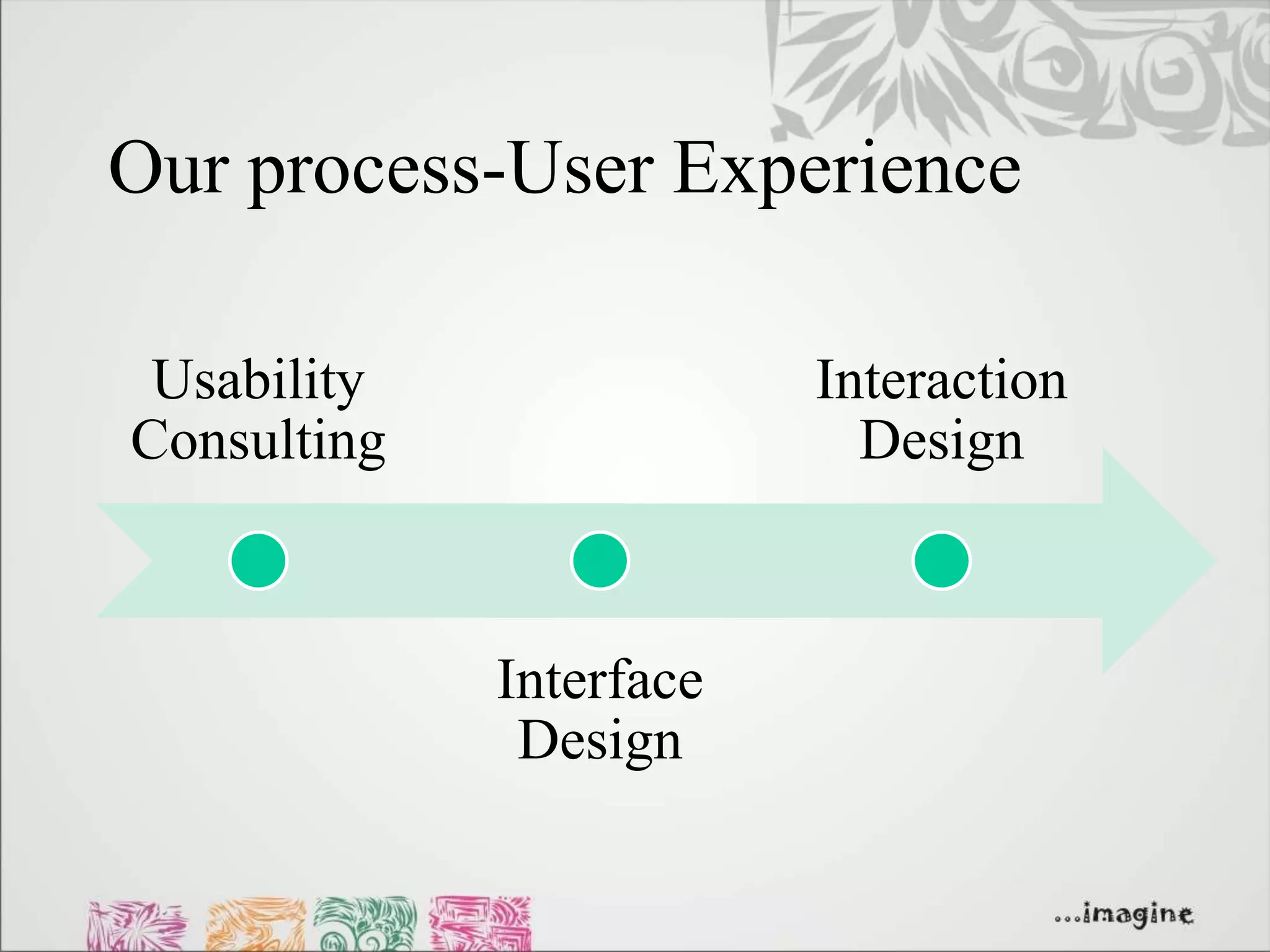 User experience projects | PPTX